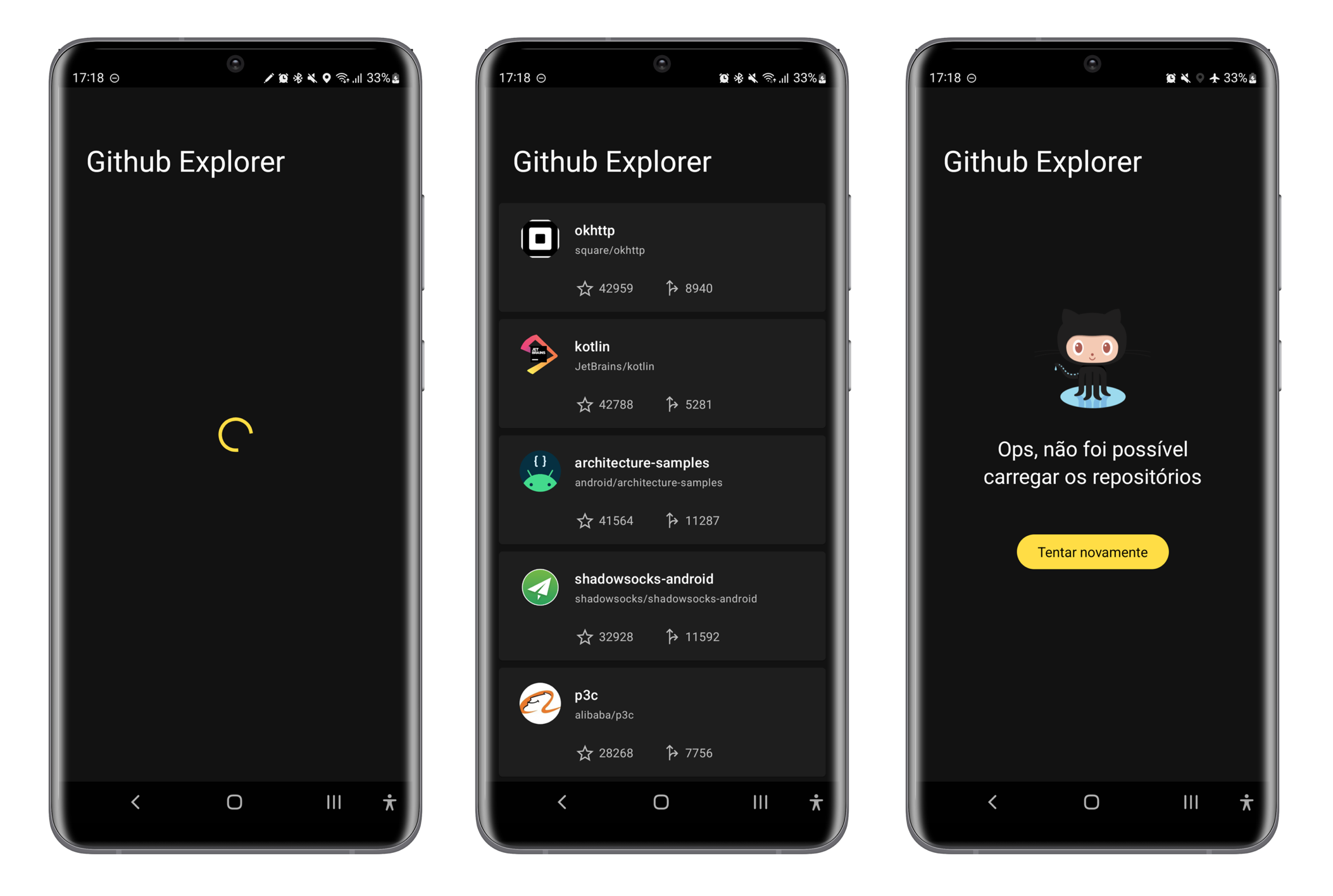 GitHub - lx-felipe/GithubExplorer