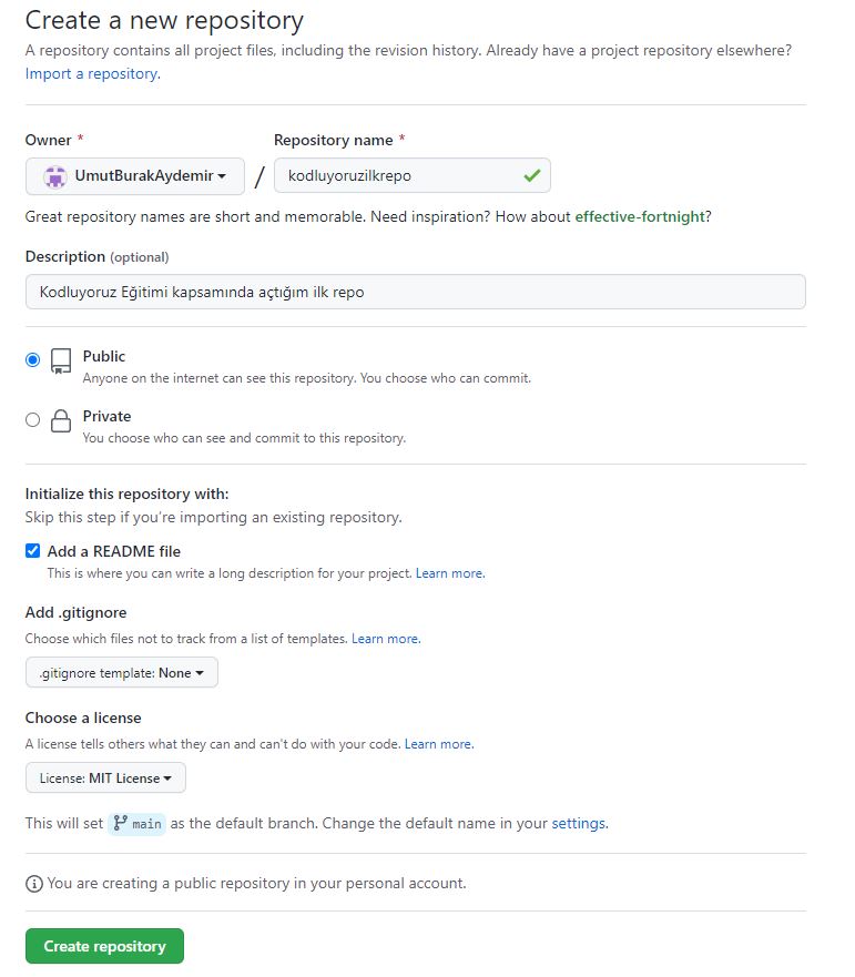 GitHub - UmutBurakAydemir/kodluyoruzilkrepo: Kodluyoruz Eğitimi ...