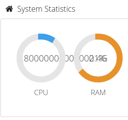 CPU % does not always truncate · Issue #995 · diladele/websafety · GitHub