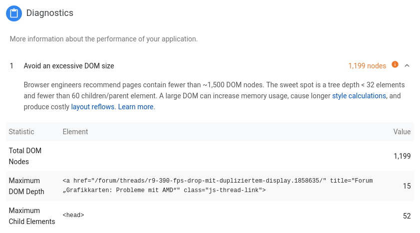 Inconsistency between "Uses An Excessive DOM Size" documentation and ...