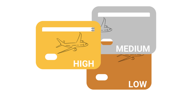 GitHub - laksmiamalia/Airline-Membership-Segmentation: Airline ...