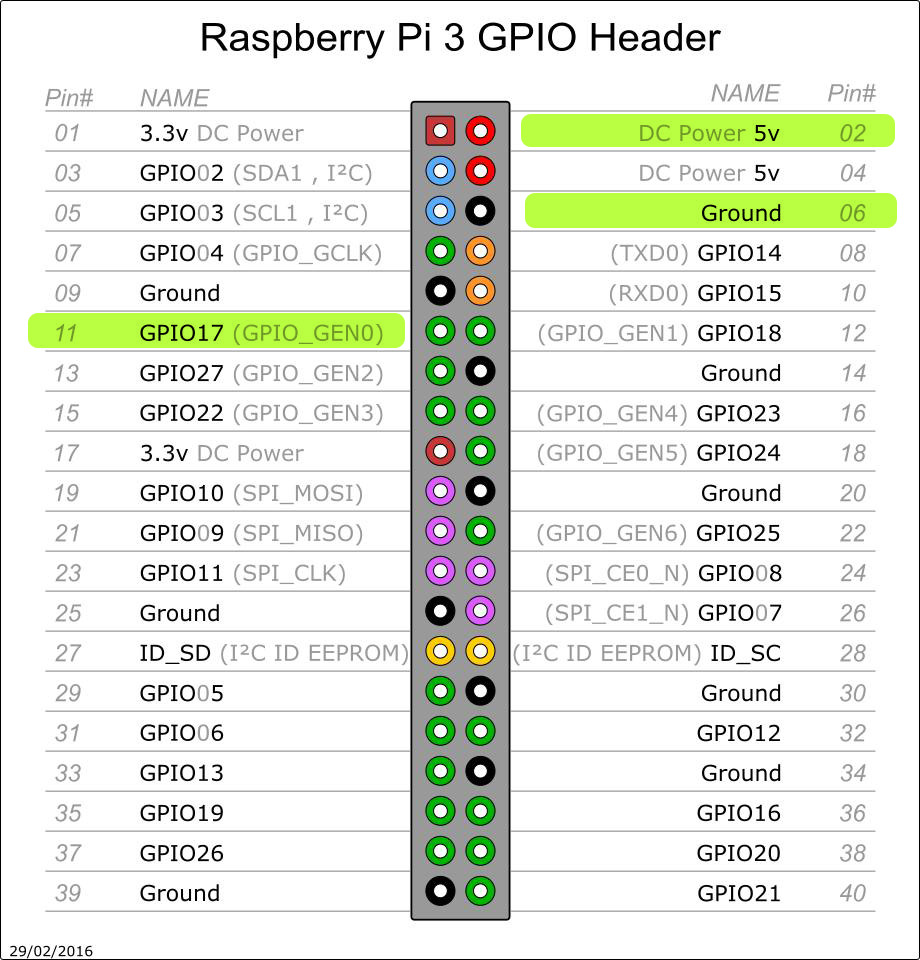 GitHub - rl1131/udi-pdmremote-poly: Polyglot Node Server for RF Ceiling Fans