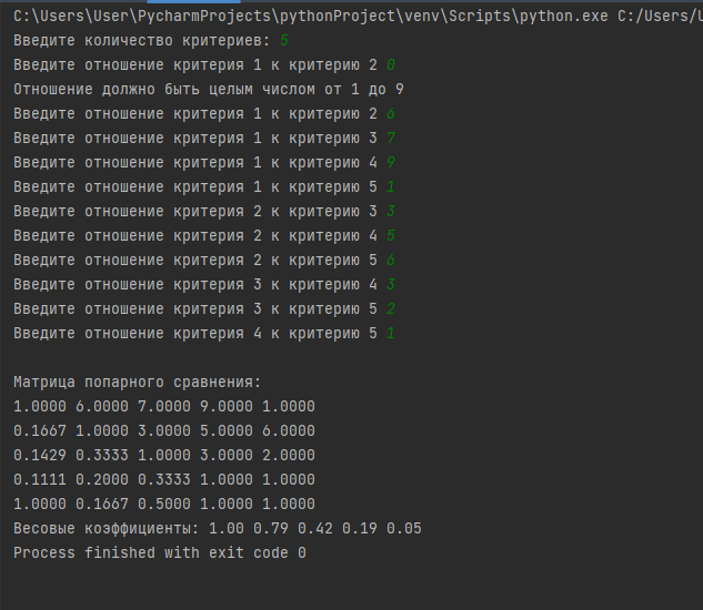 GitHub - potopik/lab: Метод анализа иерархий
