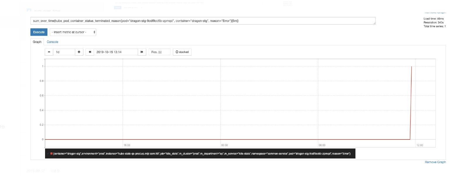 Sumovertimemetrics Different With Metric · Issue 6143 · Prometheusprometheus · Github