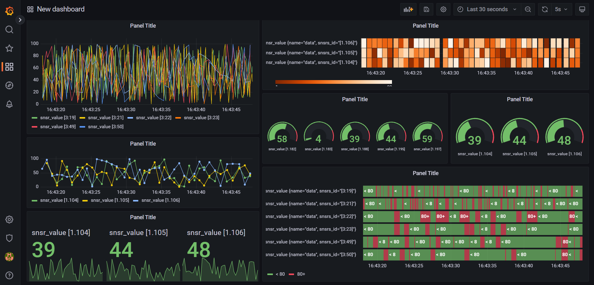 GitHub - Roodraps/Real-Time-Dashboarding-for-Bhilai-steel-plant