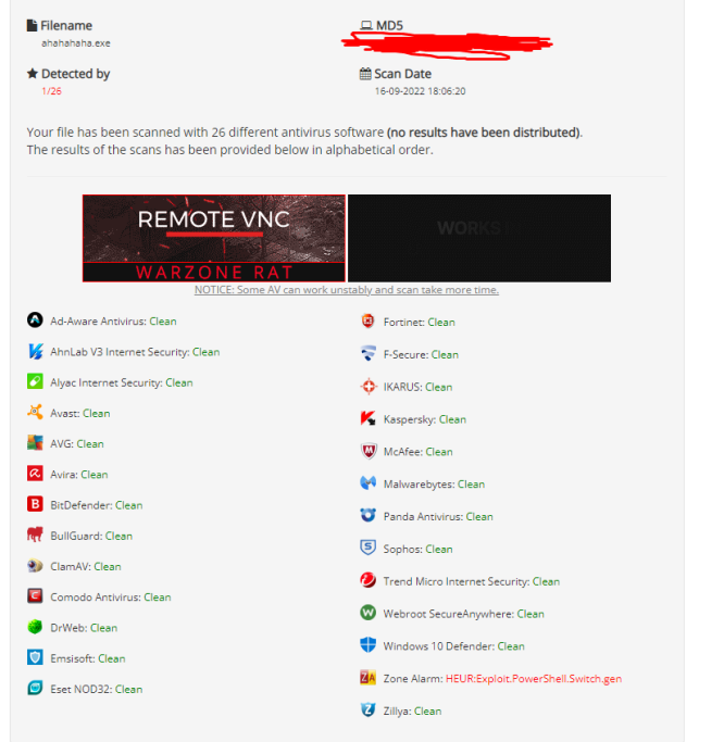 GitHub - 0bsesss/Payload-PowerShell: This Payload Downloads Your ...