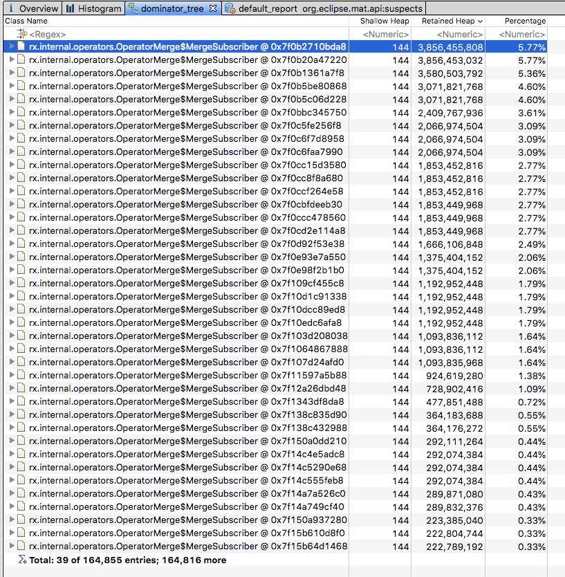 OutOfMemoryError for orca despite 80gb heap · Issue #4367 · spinnaker ...