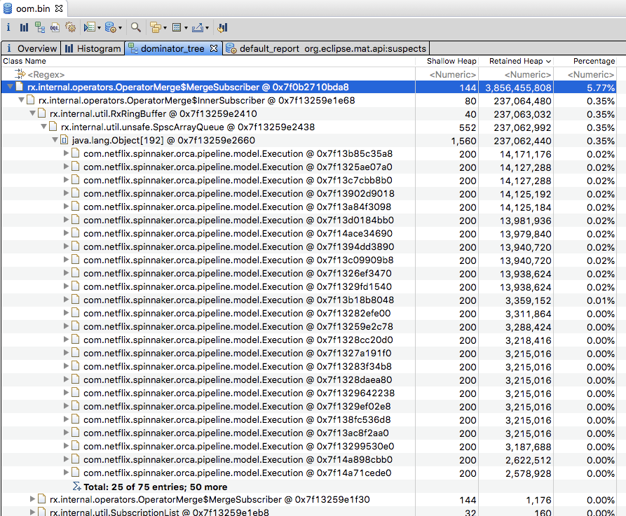 OutOfMemoryError for orca despite 80gb heap · Issue #4367 · spinnaker/spinnaker · GitHub