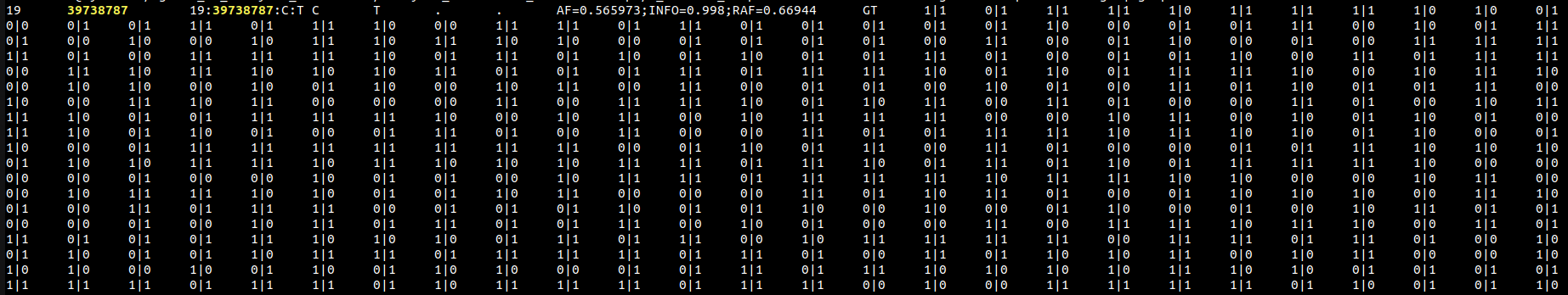 Haplotypes called for IFNL3 · Issue #97 · sbslee/pypgx · GitHub