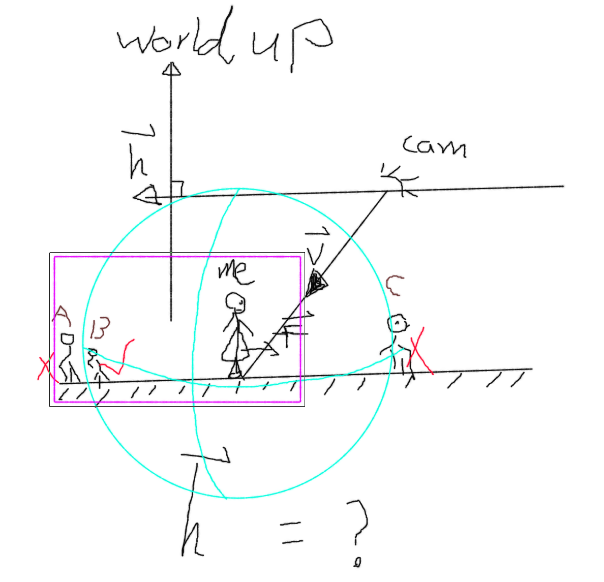 GitHub - lucky-chief/Soul_DevLog