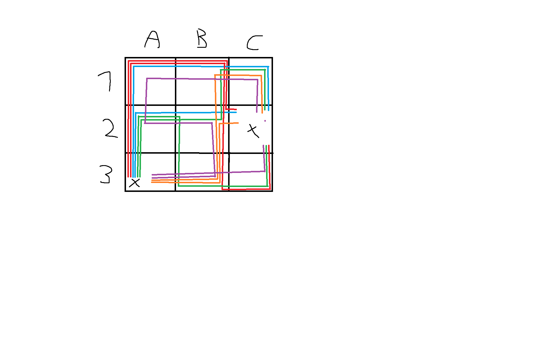 GitHub - MomoDaDev/pathfinding-permutation