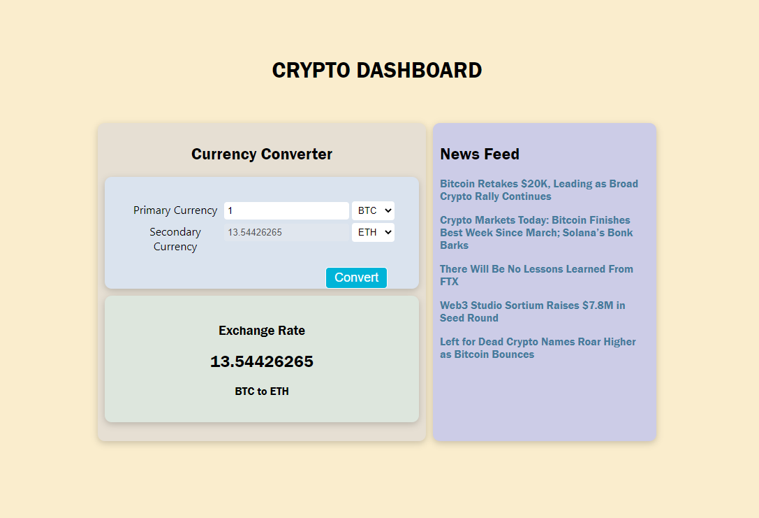 GitHub - MBeklevic/crypto-dashboard
