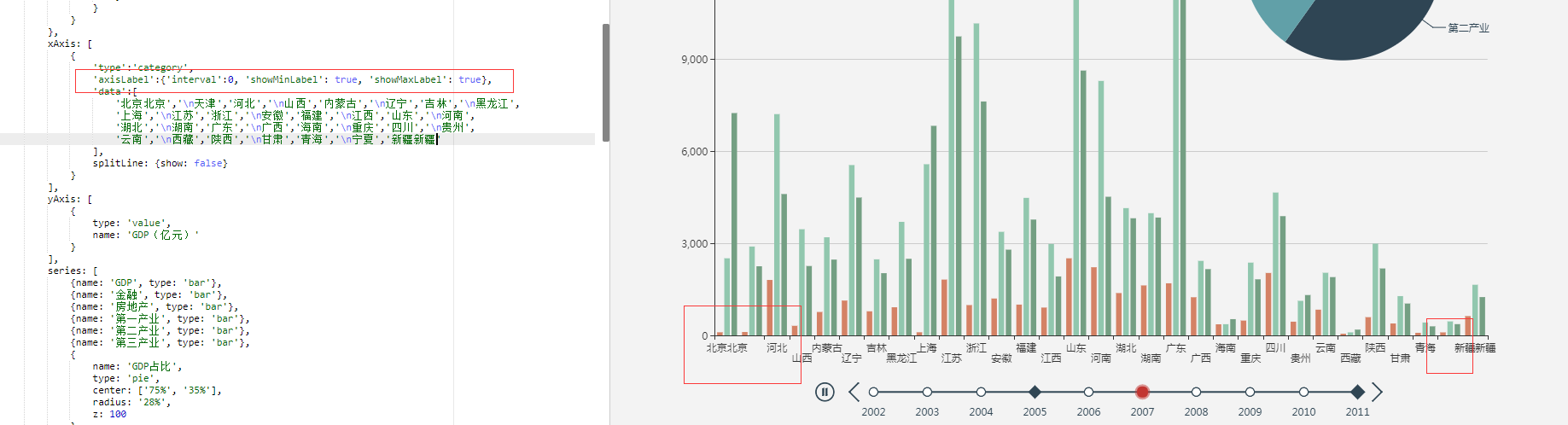 3.7.2版本之后，设置interval:0之后，第一个和最后一个标签不显示；然后设置showminlabel和showmaxlabel，但是 ...