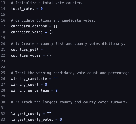 GitHub - pavlarsen/Election_Analysis: Discovering the power of Python ...