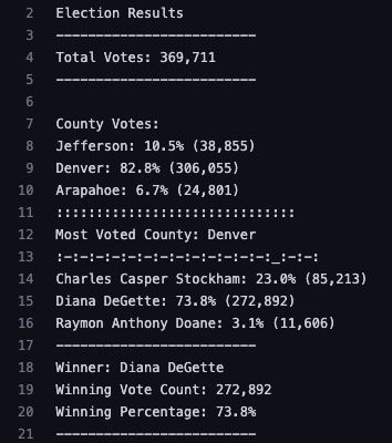 GitHub - pavlarsen/Election_Analysis: Discovering the power of Python ...