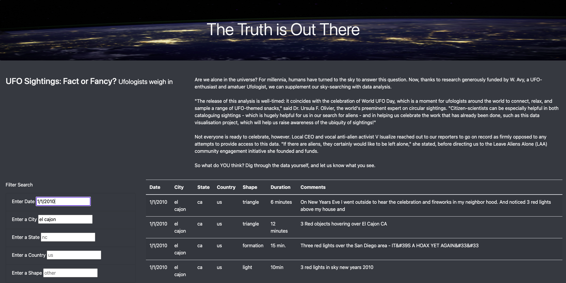 GitHub - pavlarsen/UFOs: Filtering data with Javascript