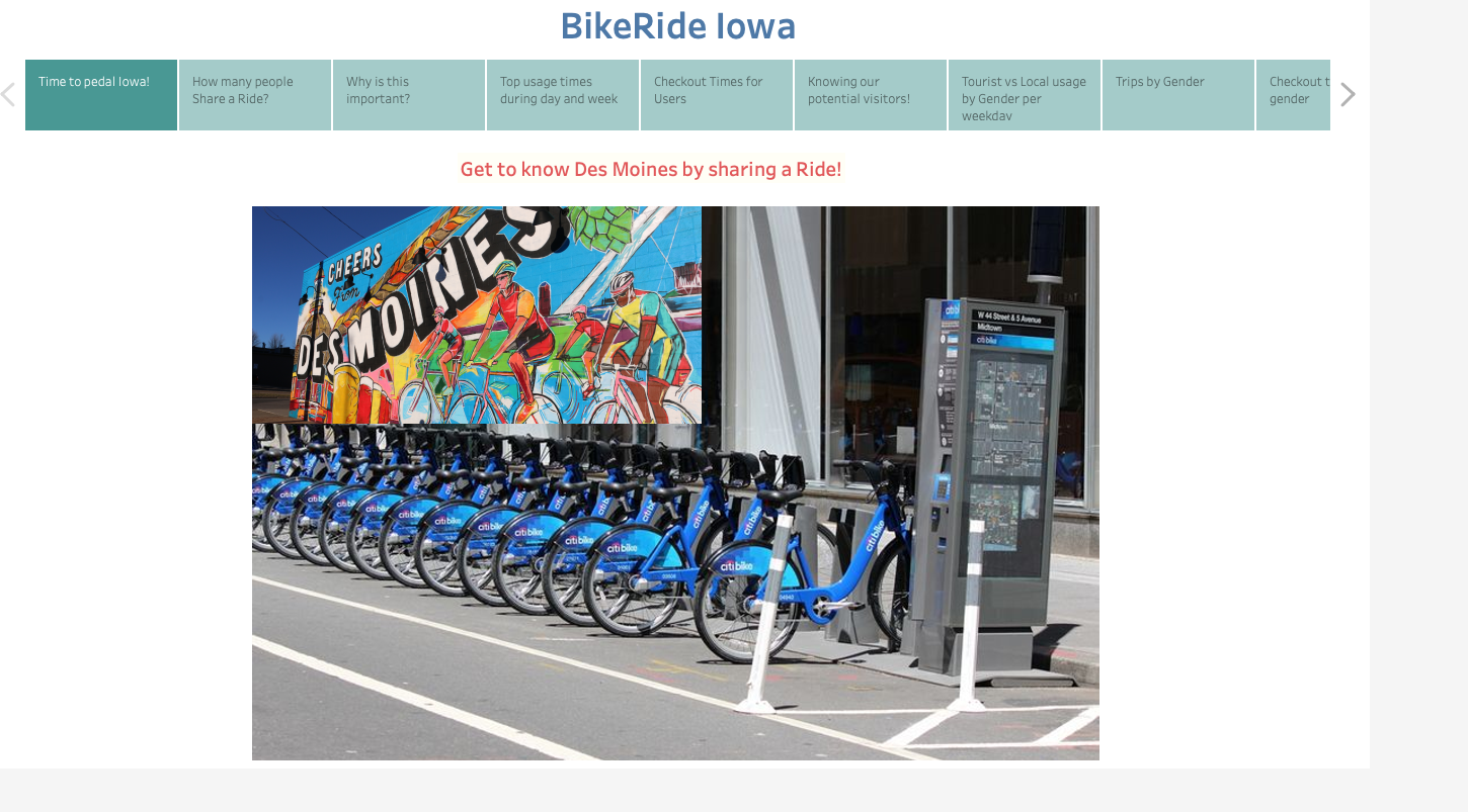 GitHub - pavlarsen/bikesharing: Storytelling of data analysis with Tableau