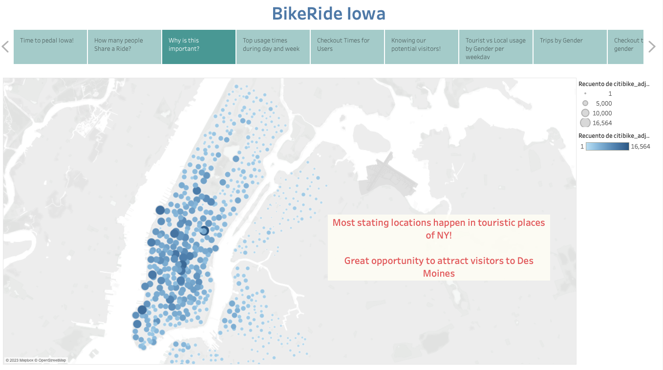 GitHub - pavlarsen/bikesharing: Storytelling of data analysis with Tableau