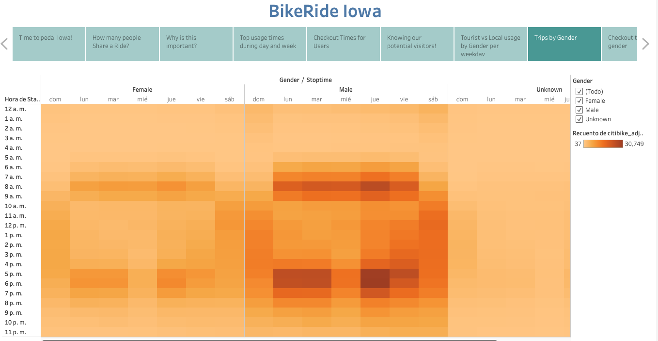 GitHub - pavlarsen/bikesharing: Storytelling of data analysis with Tableau