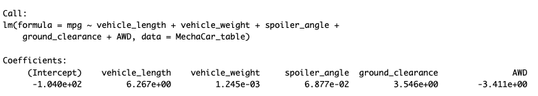 GitHub - pavlarsen/MechaCar_Statistical_Analysis: Statistical tests on R