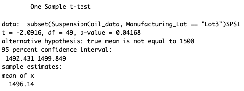 GitHub - pavlarsen/MechaCar_Statistical_Analysis: Statistical tests on R