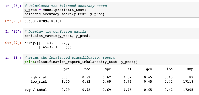 GitHub - pavlarsen/Credit_Risk_Analysis: Machine Learning models for ...