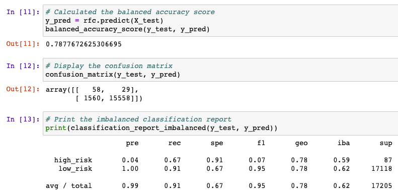 GitHub - pavlarsen/Credit_Risk_Analysis: Machine Learning models for ...