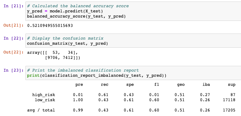 GitHub - pavlarsen/Credit_Risk_Analysis: Machine Learning models for ...