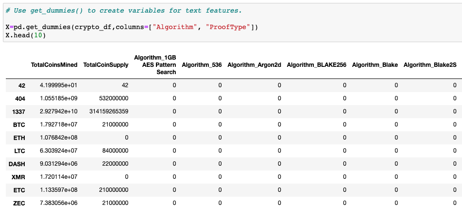 GitHub - pavlarsen/Cryptocurrencies: Cryptocurrencies