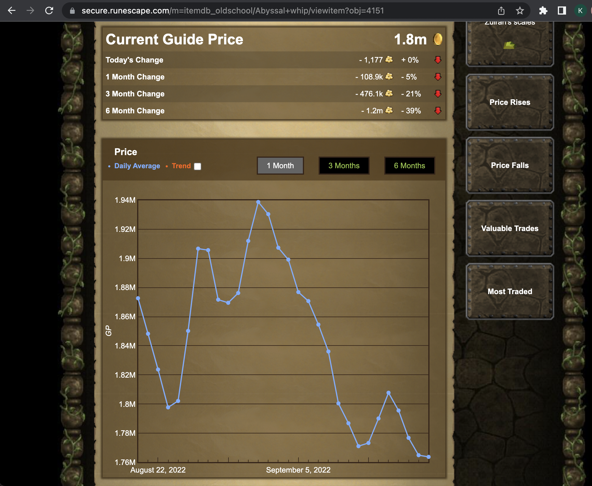 GitHub - Kenan-Biren/OSRS_Investment_Project: Scrapes and analyzes data from Old School ...