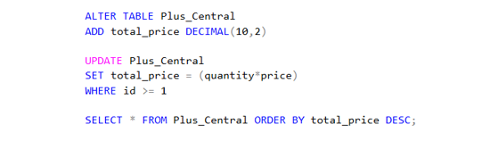 GitHub - eruditeat/SQL-Tableau: Ayoola Tillman's SQL & Tableau portfolio