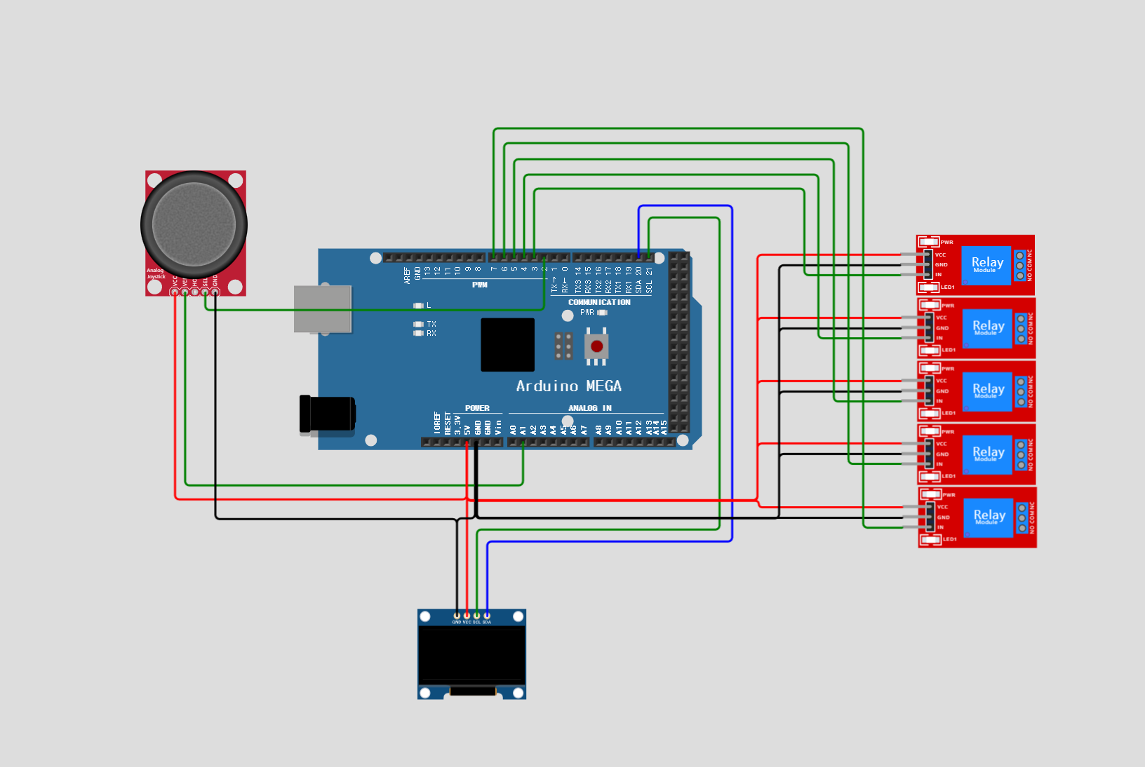 Github Chanmin723 3dprinter Chamber Controller