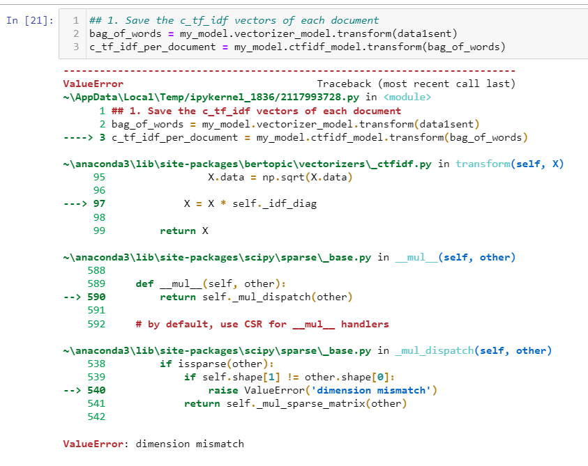 Interpreting probabilities in BERTopic vs. LDA results · Issue #763 ...
