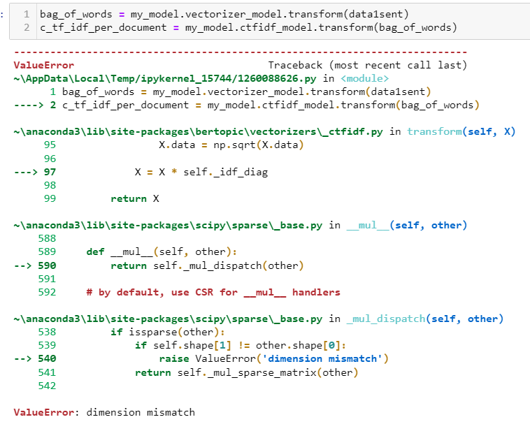 Interpreting probabilities in BERTopic vs. LDA results · Issue #763 ...
