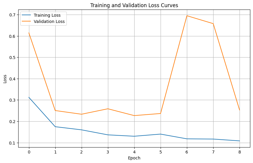 GitHub - MuchiriKinyua/Image-classification