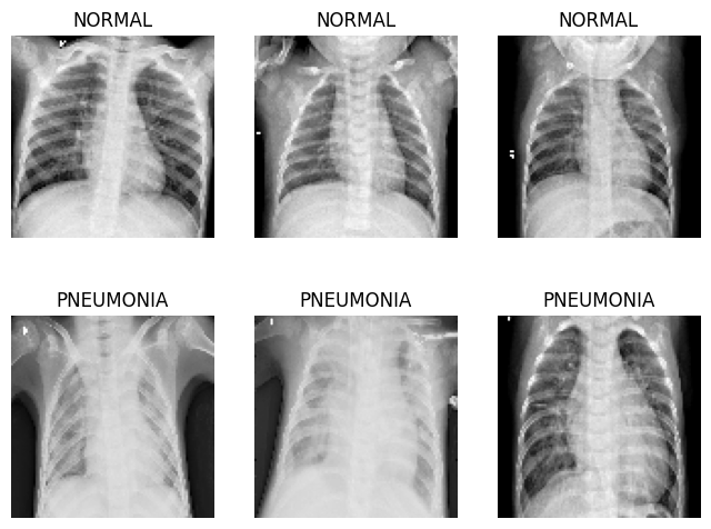 GitHub - MuchiriKinyua/Image-classification