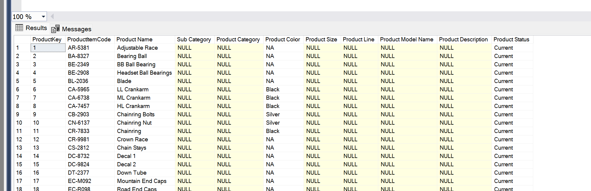 GitHub - natalieanalyst/Internet-Sales-Analysis-Dashboard