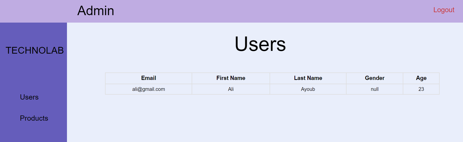 GitHub - hussein-turfah/ecommerce-frontend