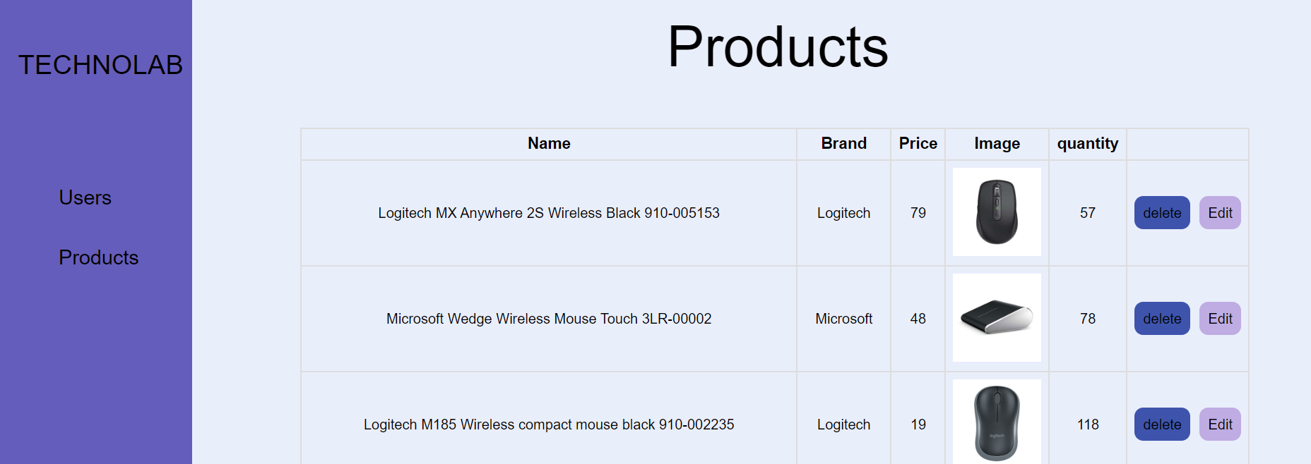 GitHub - hussein-turfah/ecommerce-frontend