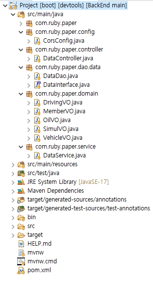GitHub - K-DIGITAL-Team4/BackEnd