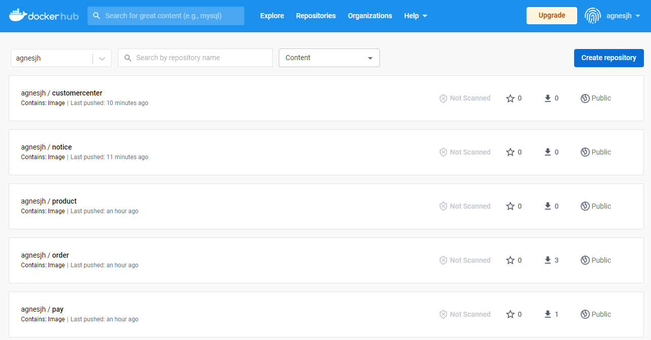 GitHub - hyung-su/capstone-product-manage