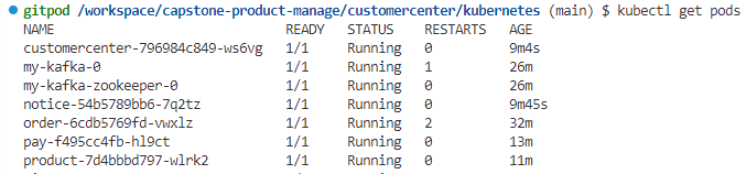 GitHub - hyung-su/capstone-product-manage
