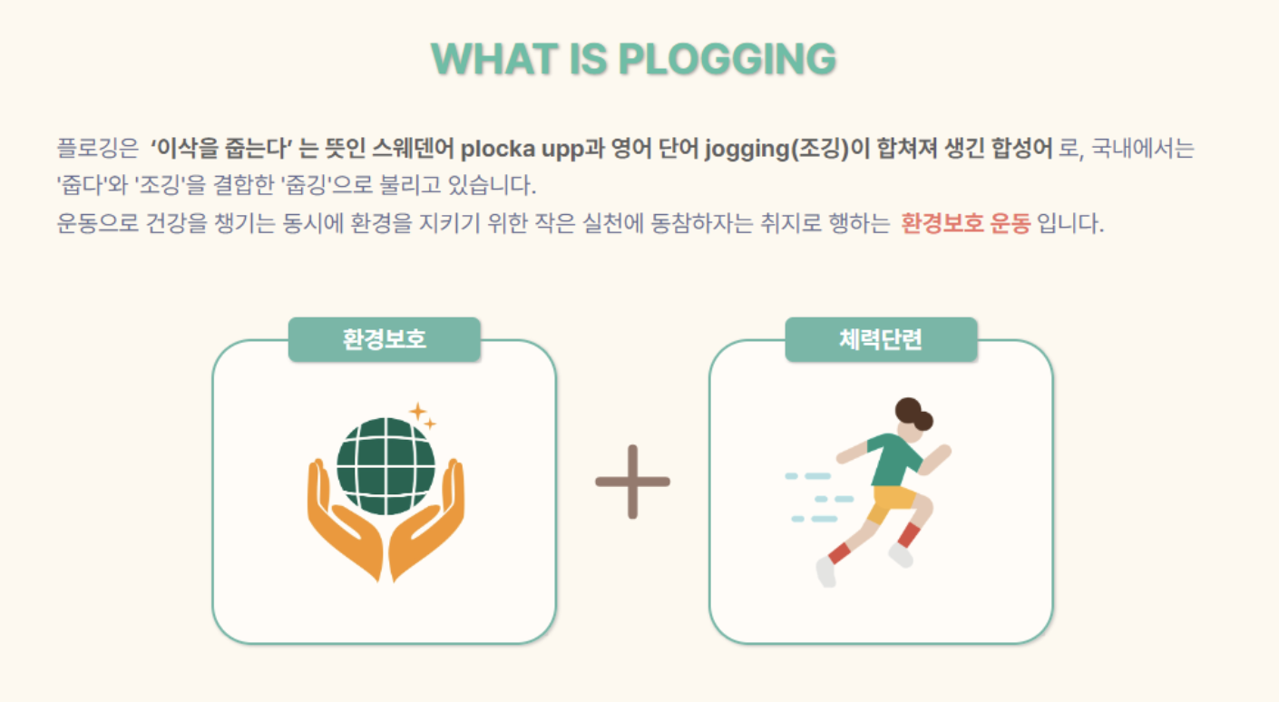 GitHub - KimMinSoocoding/Final_project_plogging_Backend