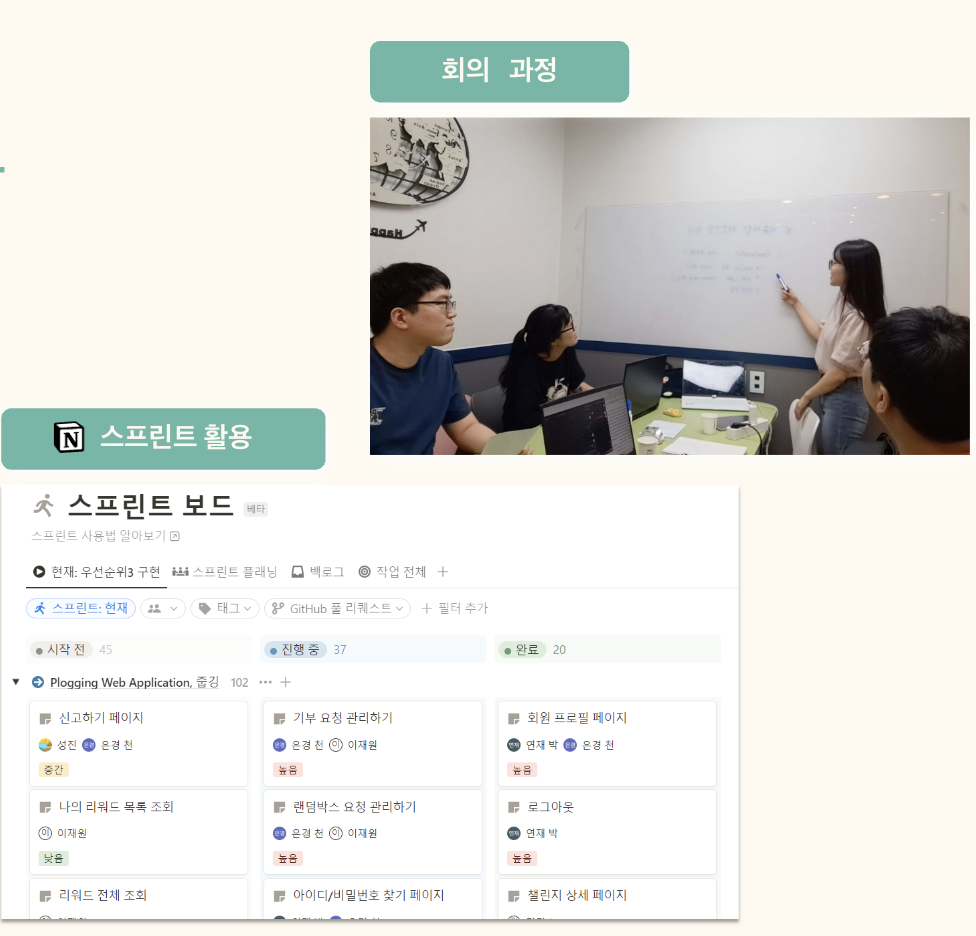 GitHub - KimMinSoocoding/Final_project_plogging_Backend