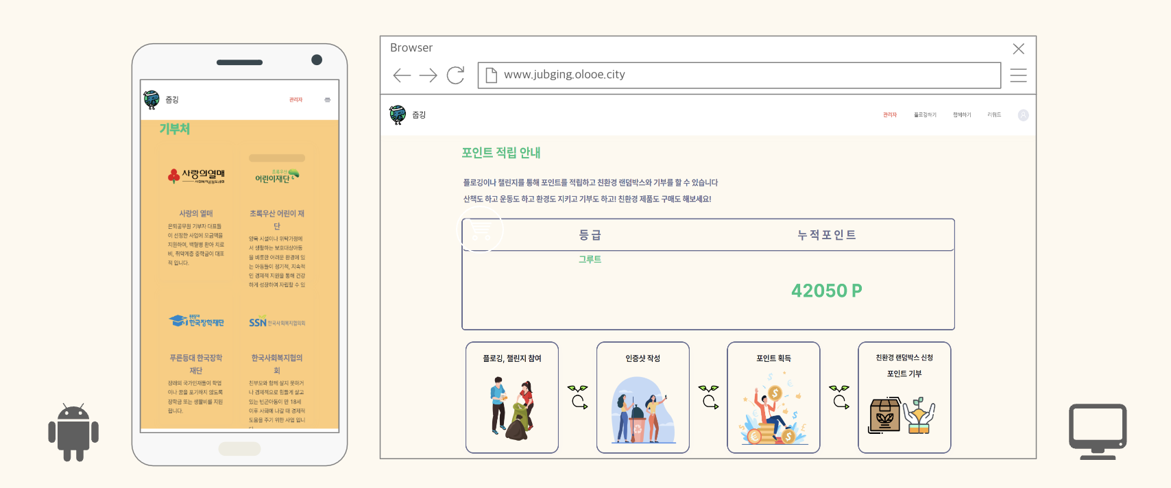 GitHub - KimMinSoocoding/Final_project_plogging_Backend