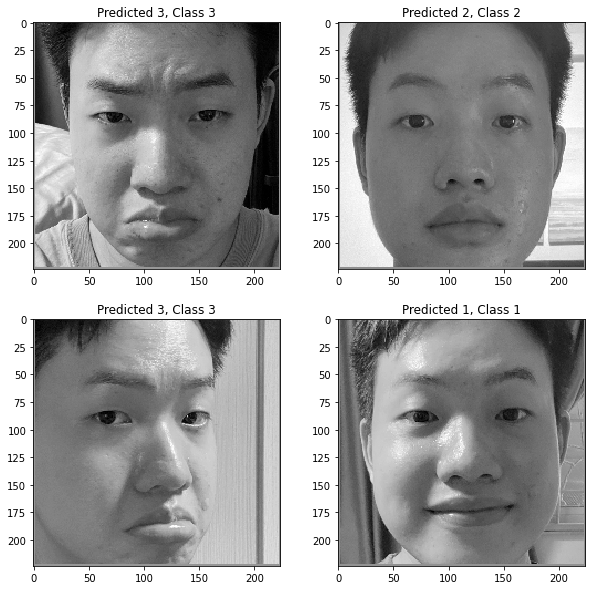 GitHub - tmj1432/Human-Emotion-Recognition