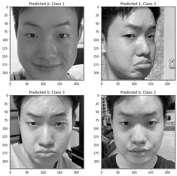 GitHub - tmj1432/Human-Emotion-Recognition
