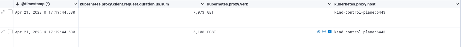 [TSDB] Need for the unsupported sum aggregation · Issue #155587 · elastic/kibana · GitHub