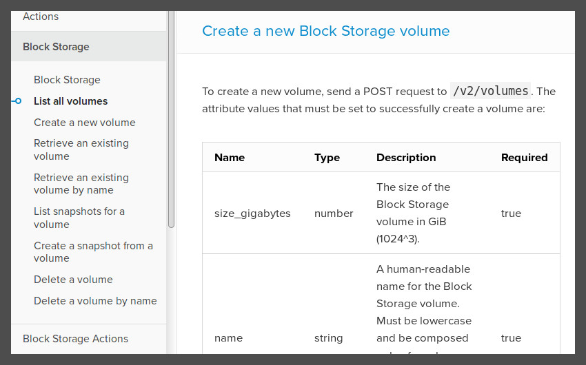 Clarify where URI template variables originate from · Issue #1035 · w3c/webdriver · GitHub
