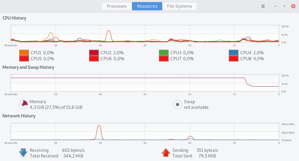 Reset Memory Usage Of Intellisense Server When Reaches Certain Size · Issue 4119 · Microsoft
